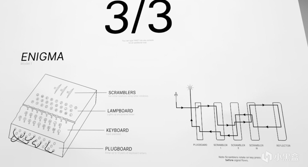 硬核的密码学类游戏