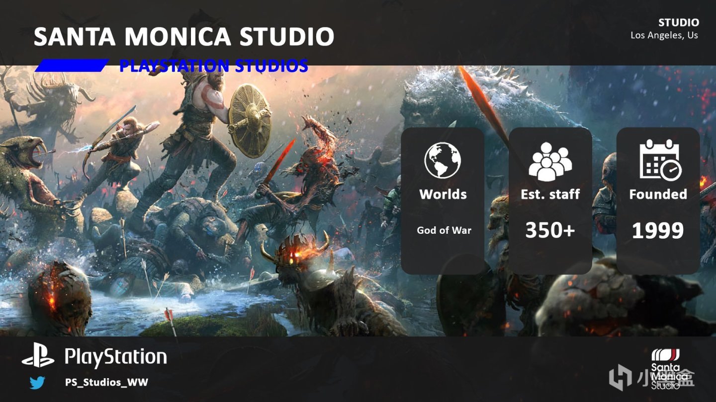 浅谈目前所有的PlayStation Studios