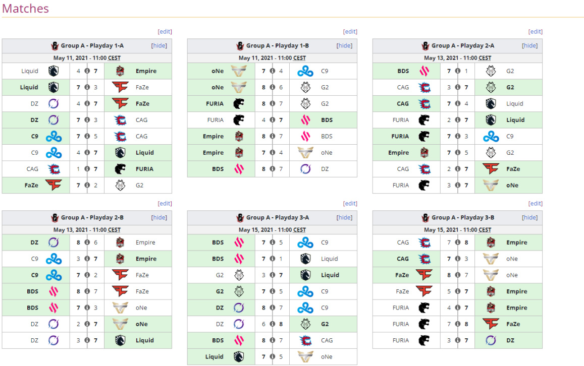 【Si2022】历史最佳的沙盒-SBXG-3楼猫