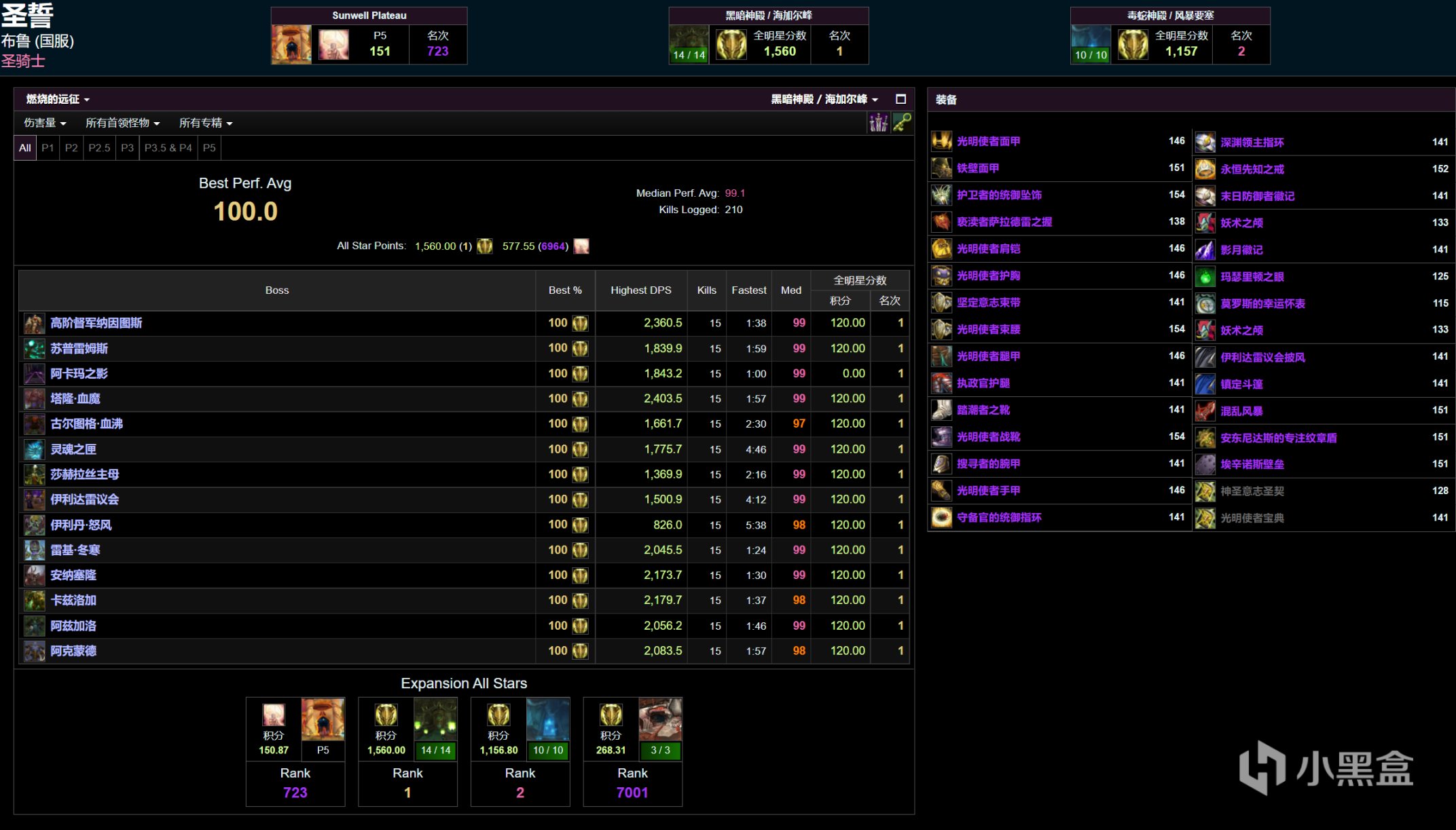 魔兽世界TBC：P3竞速团各显神通，51分全通BT，这个数据更可怕-3楼猫