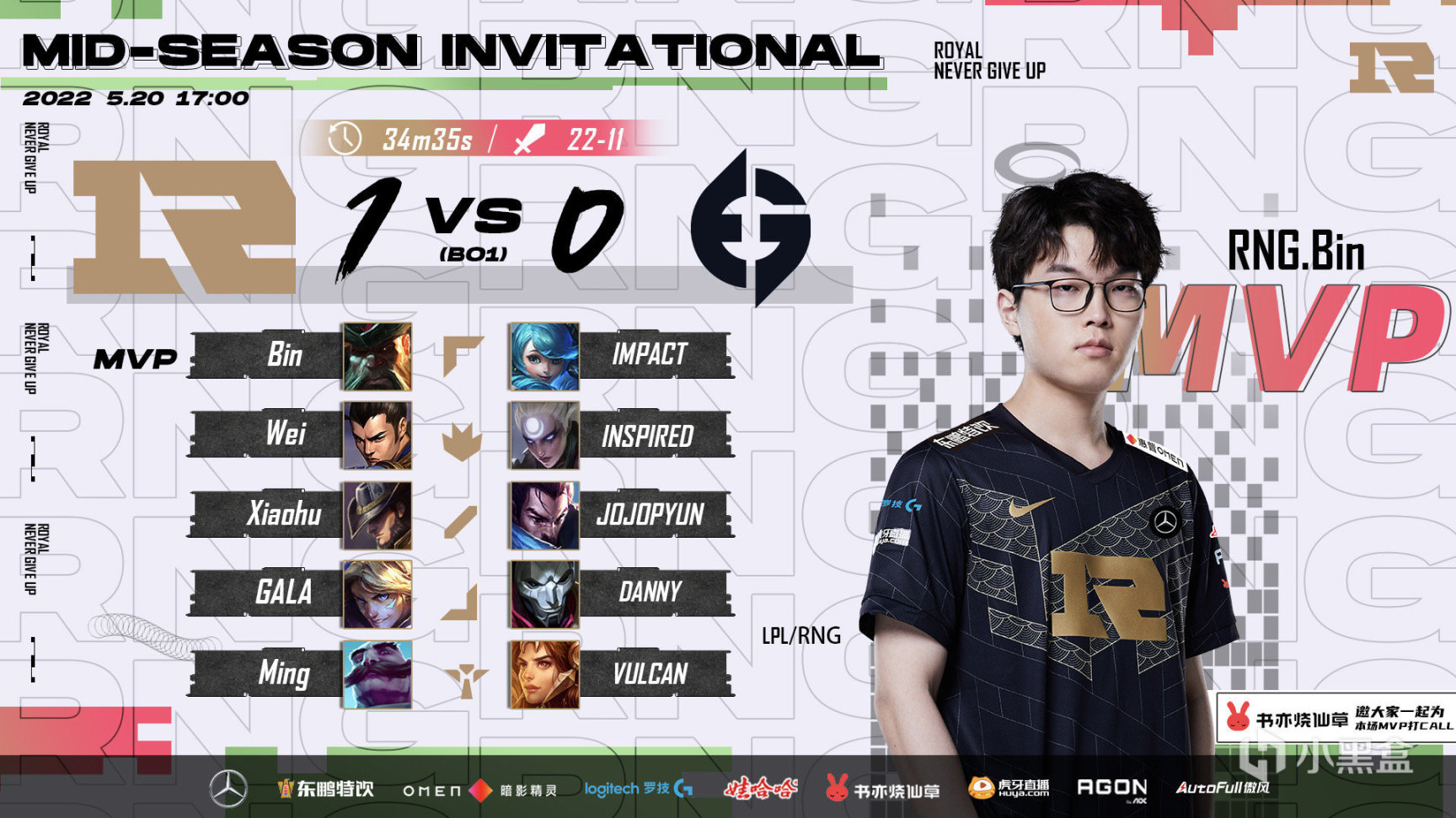 【英雄联盟】G2击败T1！欧美疯狂嘲讽釜山图书馆：EG和T1都是0-1-3楼猫