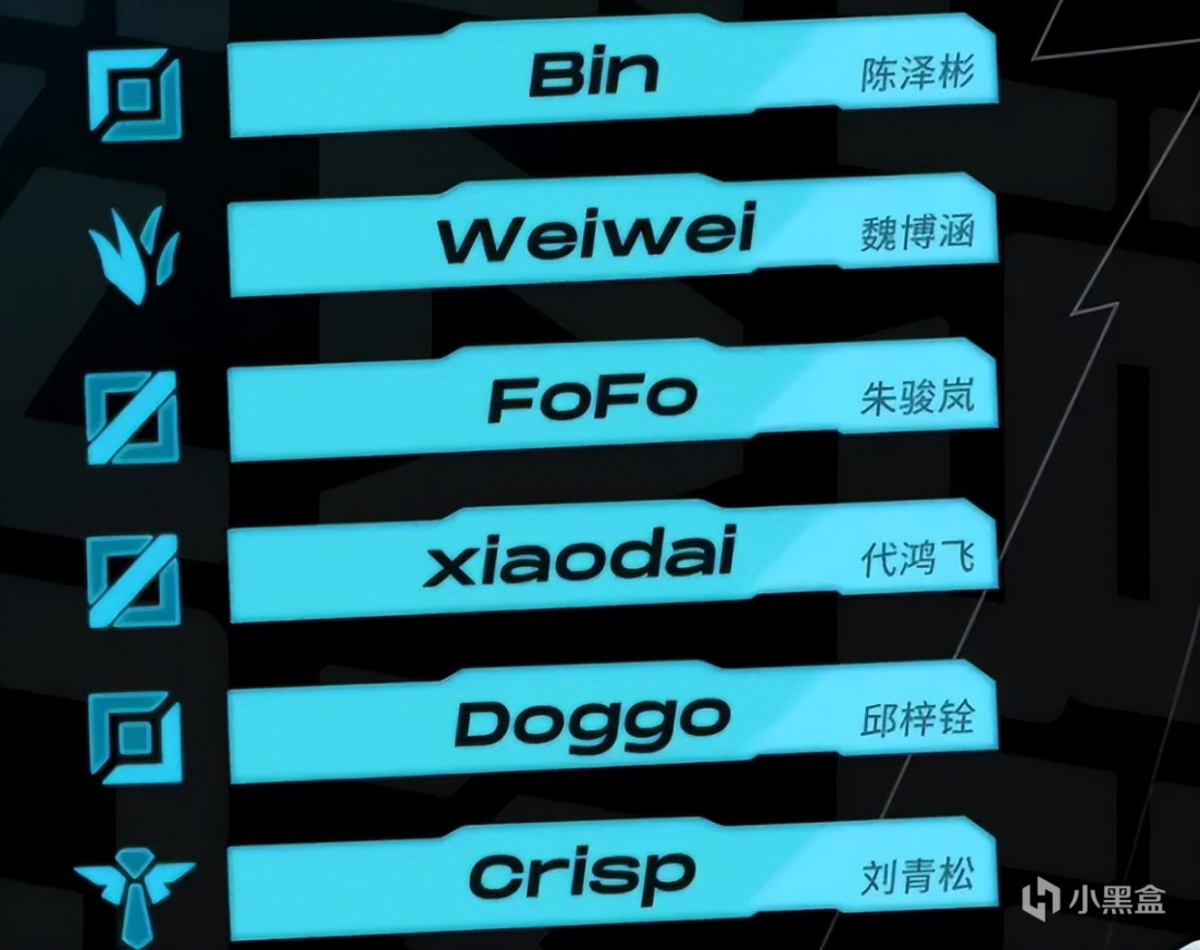 【英雄联盟】Bin离开RNG真的是他的损失？BLG曾是首选，转会前已想好操作-3楼猫