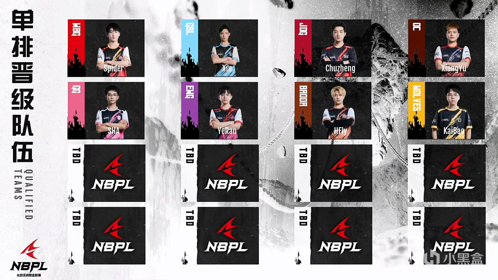 【赛果汇总】永劫无间职业联赛NBPL第二赛季常规赛第四双周周决赛-3楼猫