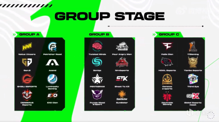【绝地求生】PGS1赛制分组出炉，4AM，PeRo和17被拆散，前16名可获得PGC积分-3楼猫