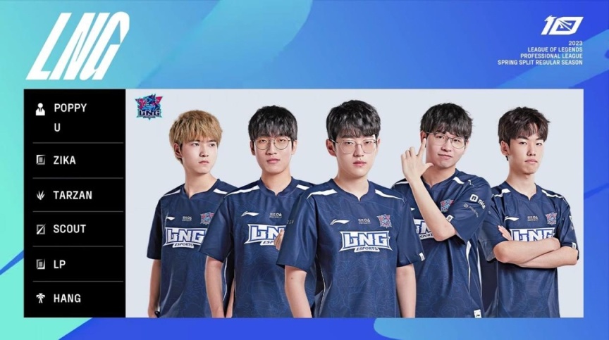 【英雄联盟】RNG正式退位，LPL新格局诞生，共六大顶级强队，LNG最值得期待-3楼猫