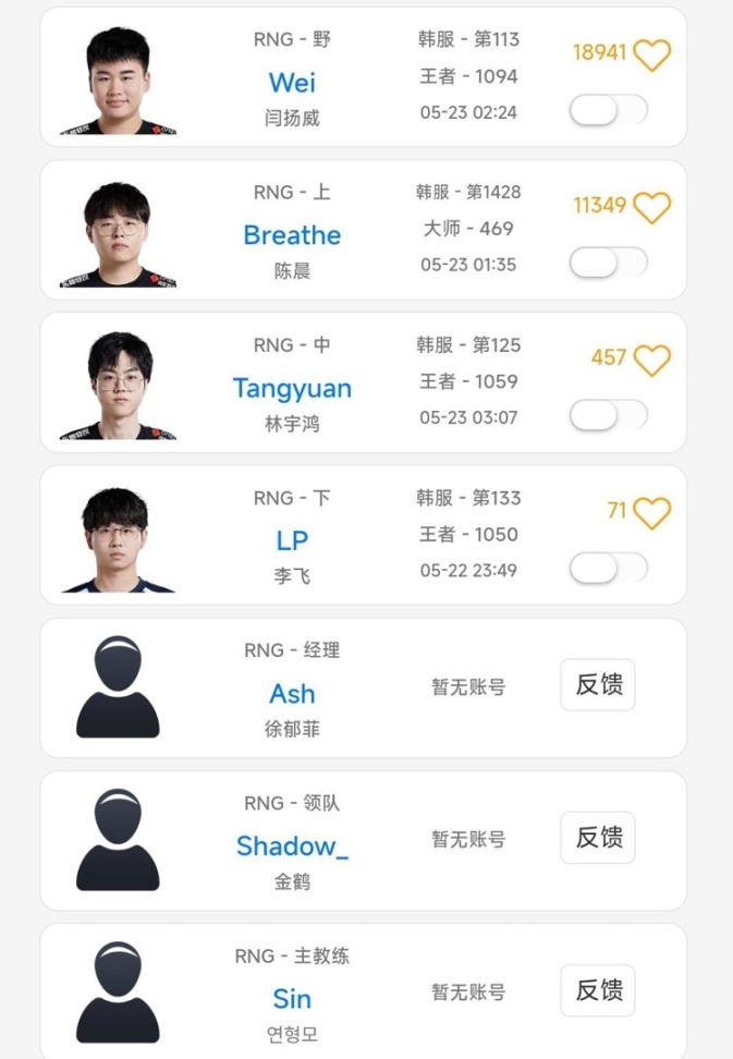 【英雄联盟】RNG正式退位，LPL新格局诞生，共六大顶级强队，LNG最值得期待-3楼猫