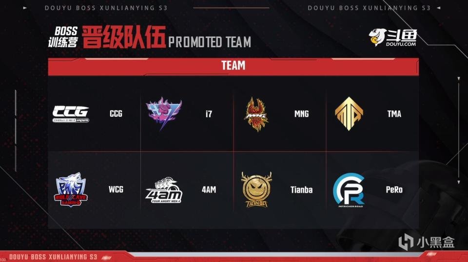 【绝地求生】4AM与天霸晋级BOSS杯决赛，PeRo守门成功，17与NH跌入败者组-3楼猫