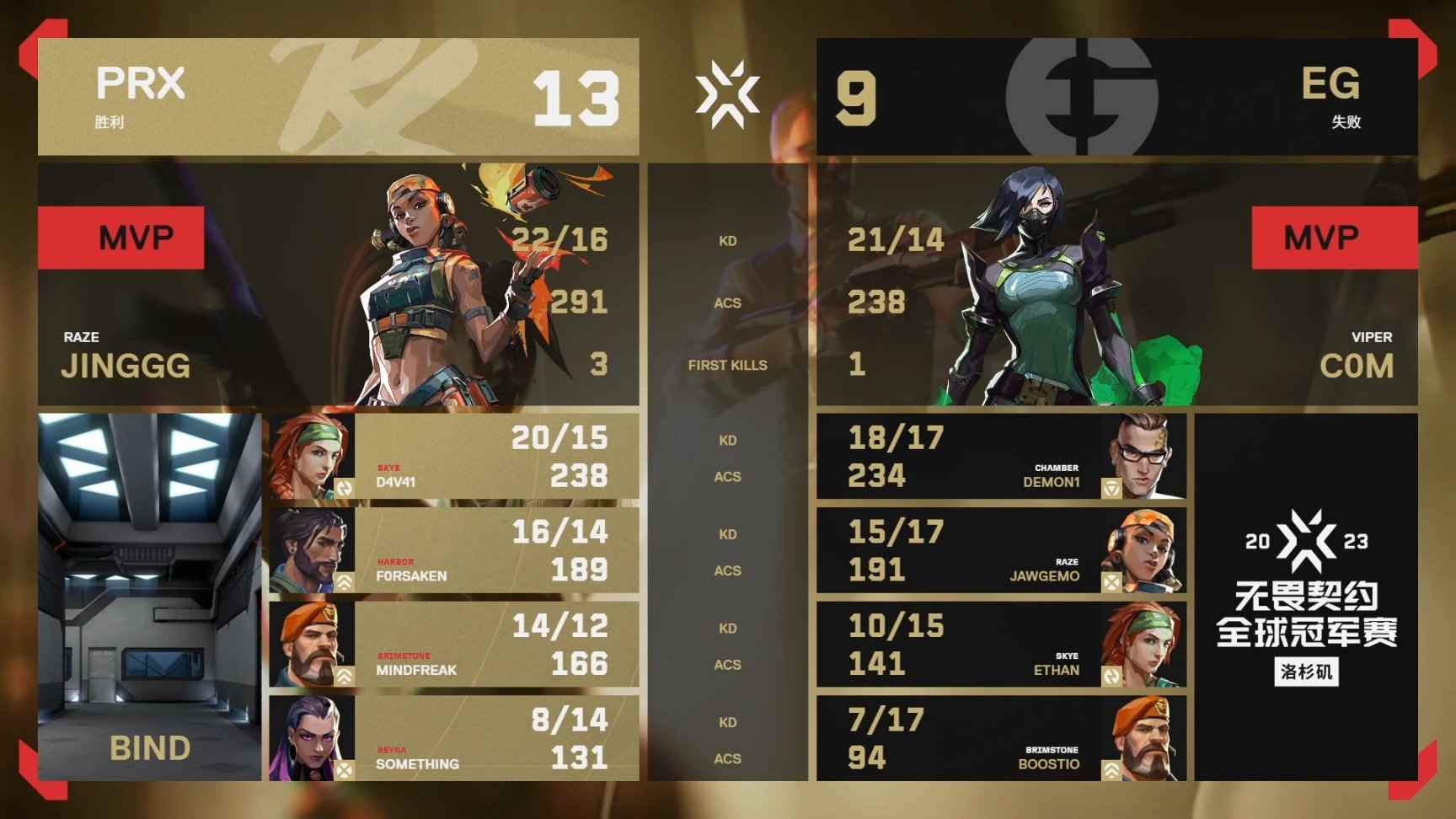 【无畏契约冠军赛】燃烧心魂，胜者为王！PRX 2：1 EG-3楼猫