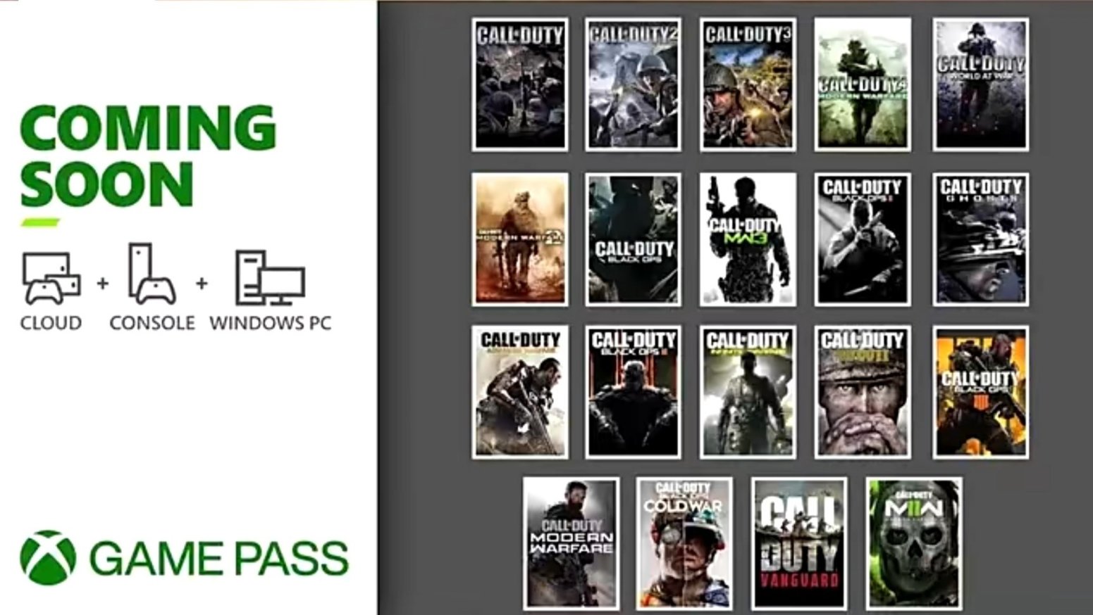 【PC遊戲】來自動視的背刺？決勝時刻有望加入XGP？-3樓貓