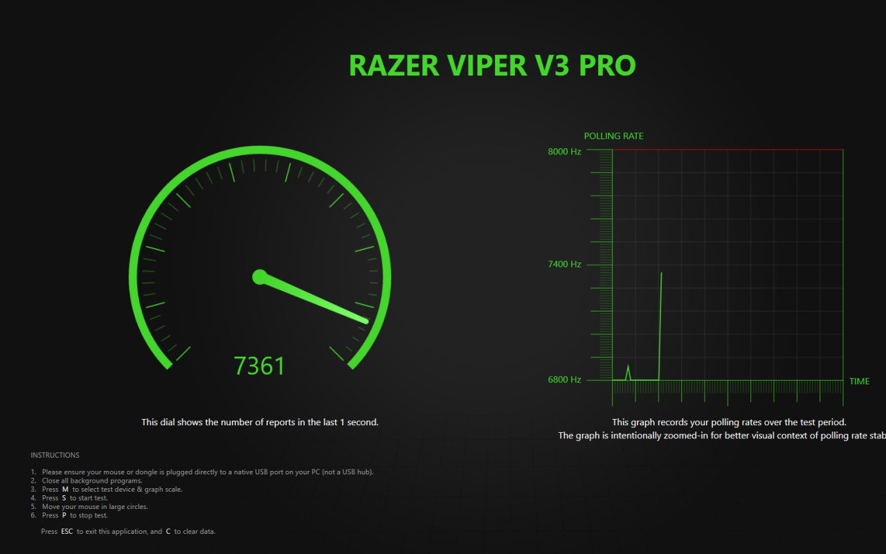 毒蝰V3专业版首发拆解，原生8000Hz回报率，地表最强抓握鼠来了_电玩帮
