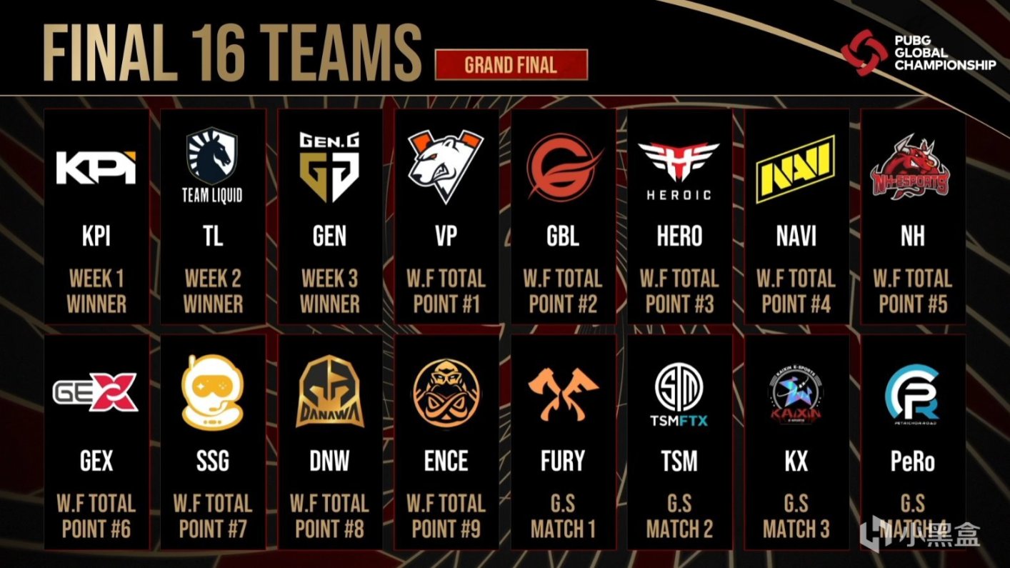 【绝地求生】PGC 2021 总决赛Week4 D1预告：大战在即16支战队将争夺冠军头衔！-3楼猫