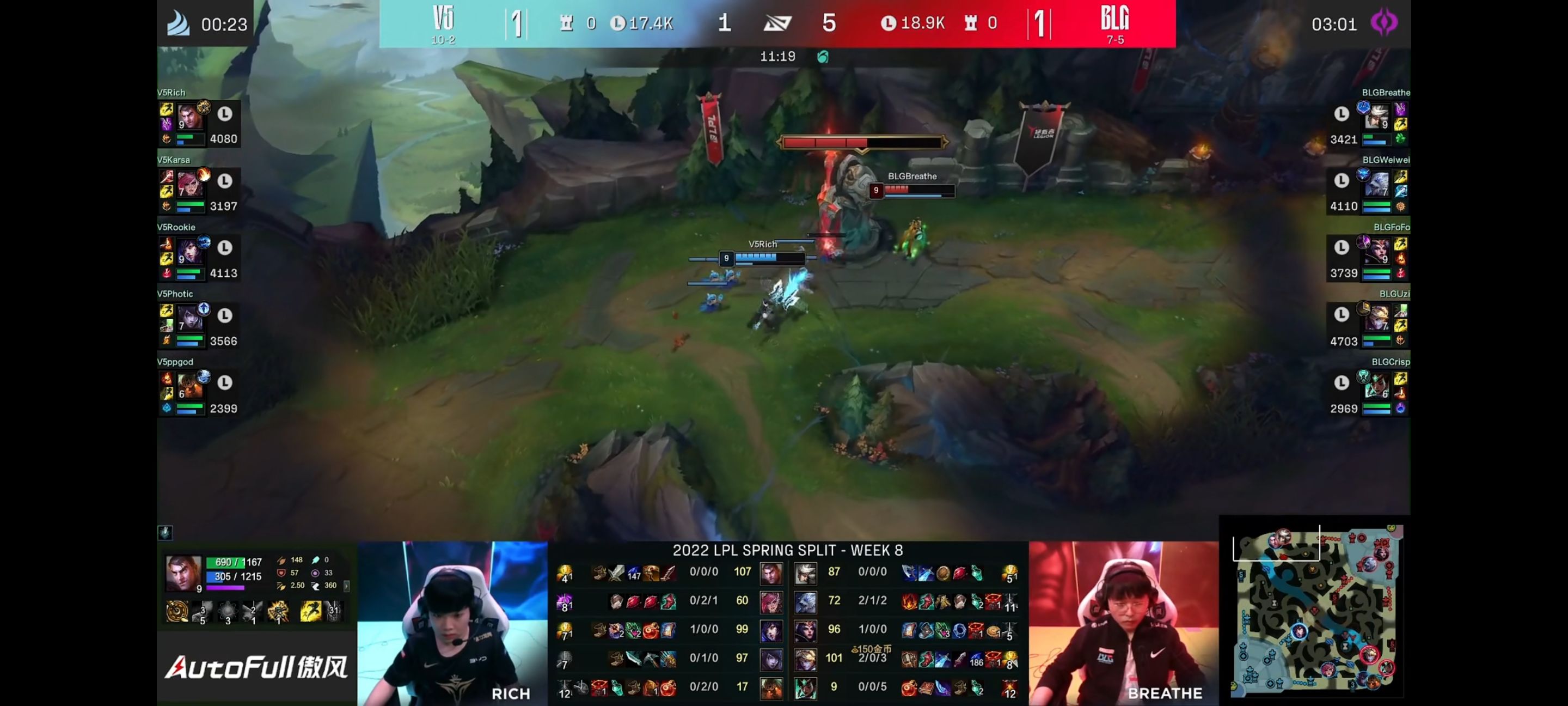 【英雄联盟】Uzi 再登赛场难守往日荣耀，bp分析blg失利原因-3楼猫