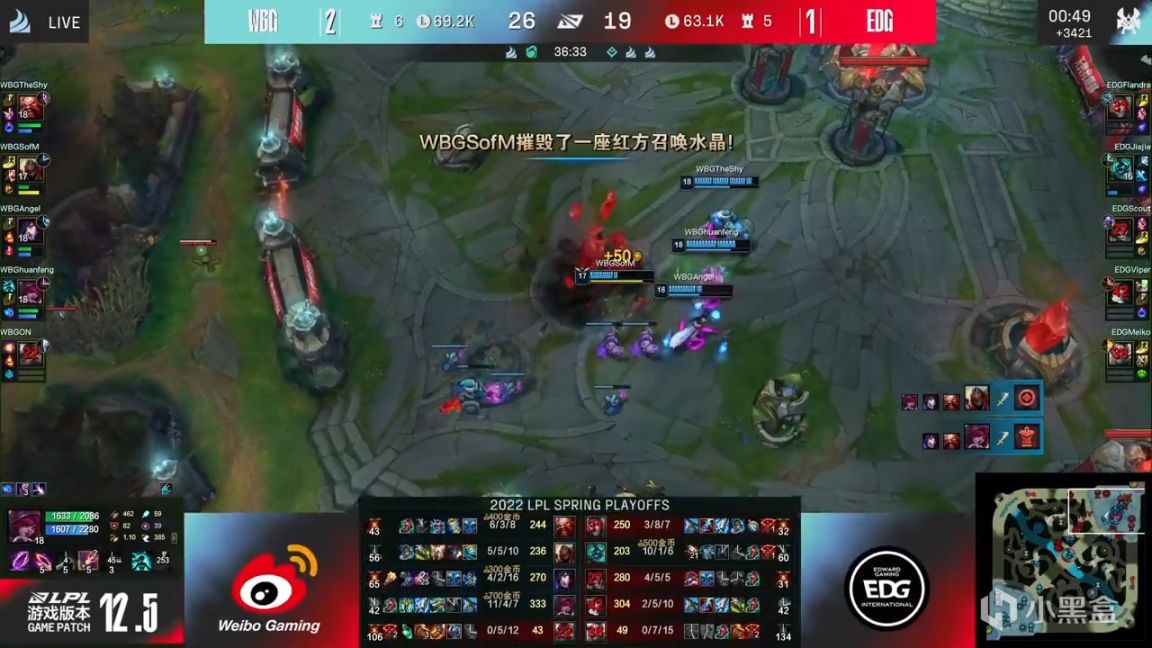 【英雄联盟】LPL春季赛：Shy哥酒桶对位教学局！WBG 3-1 EDG！-3楼猫