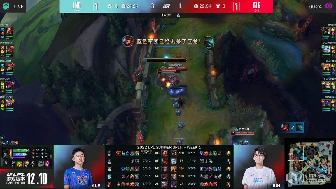 【英雄联盟】LPL夏季赛：Doinb乌鸦战神一打三！LNG 2-1 BLG！-3楼猫