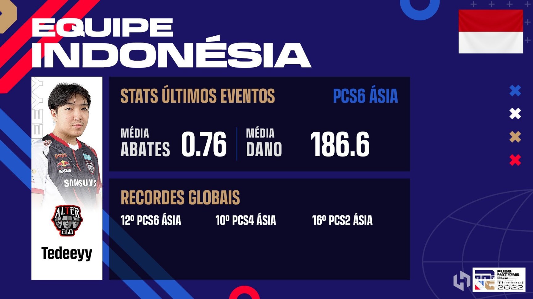 【绝地求生】30帧电竞？PNC职业选手Tedeeyy神奇的电竞生涯-3楼猫