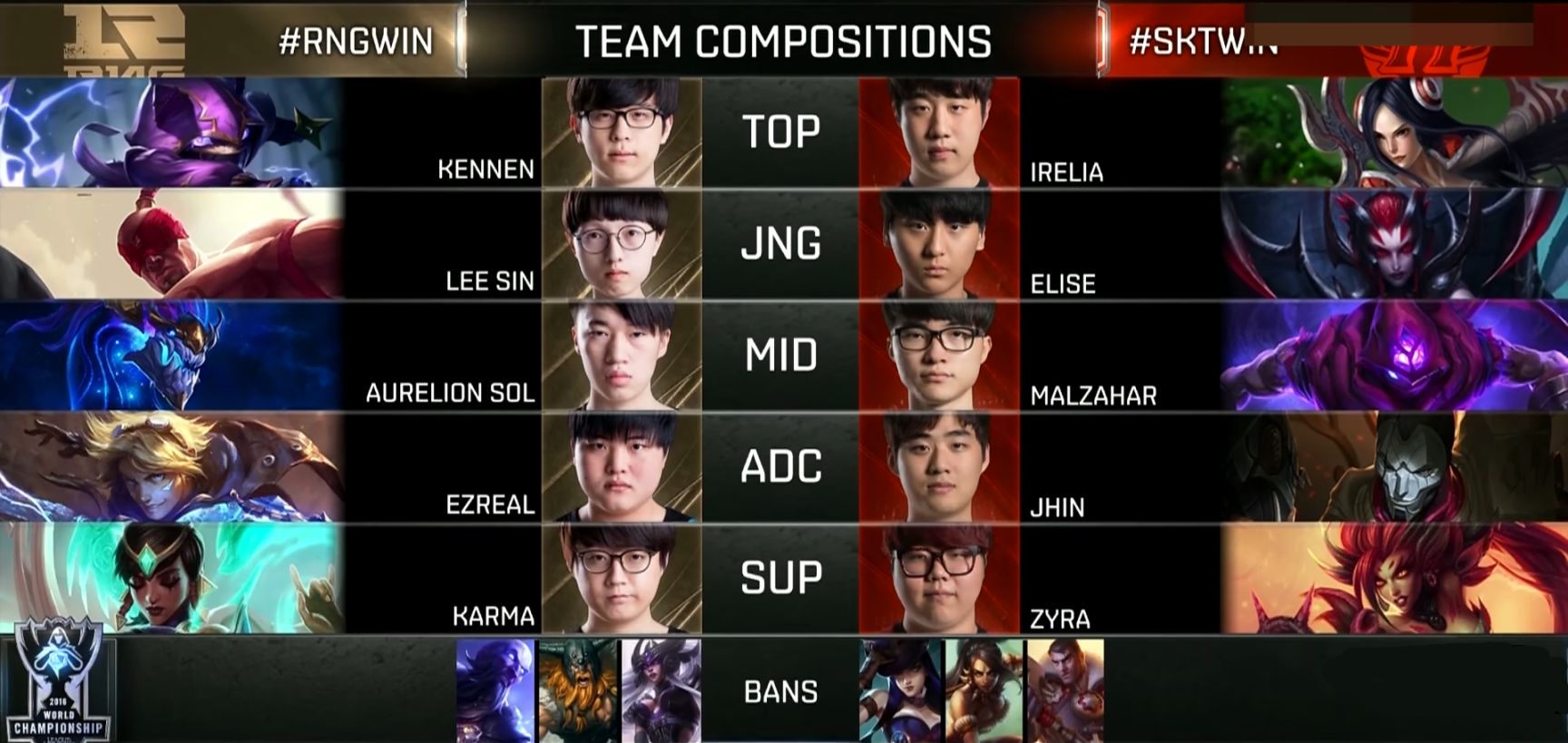 【英雄联盟】RNG和T1的宿命之战！该拿回来了！-3楼猫