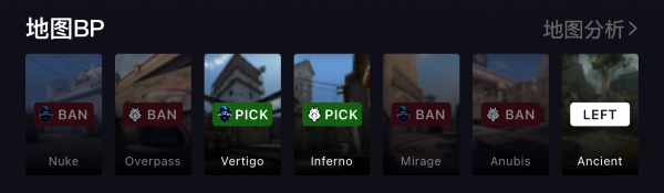 【CS:GO】EPL S17：全员发挥！G2 2-0 MRS-3楼猫