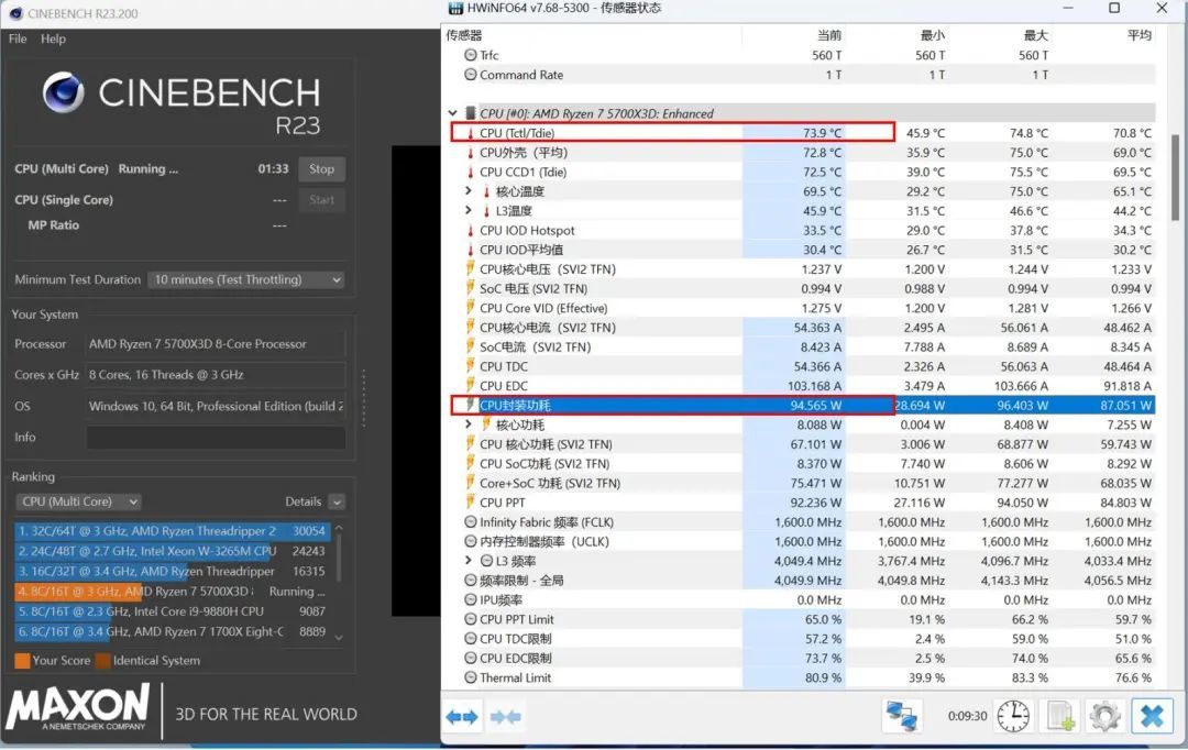 【首发测试】电竞网游神U再临，锐龙7 5700X3D力战酷睿i5 14600K_电玩帮