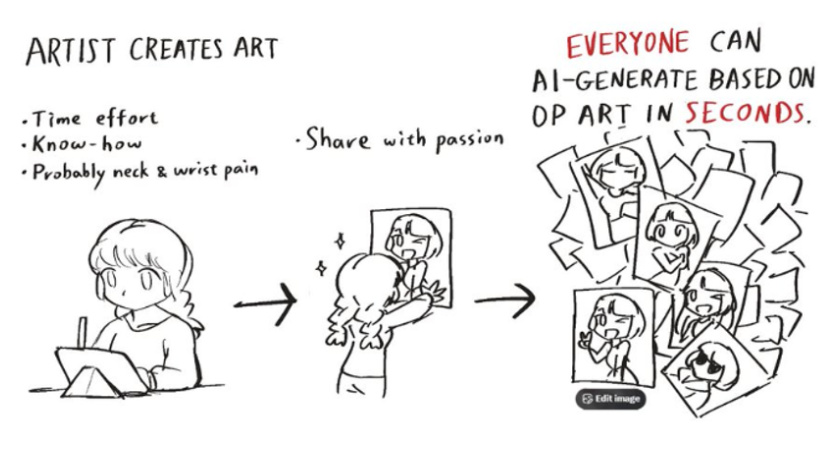 X悄悄上线AI改图功能，惹得天怒人怨_电玩帮