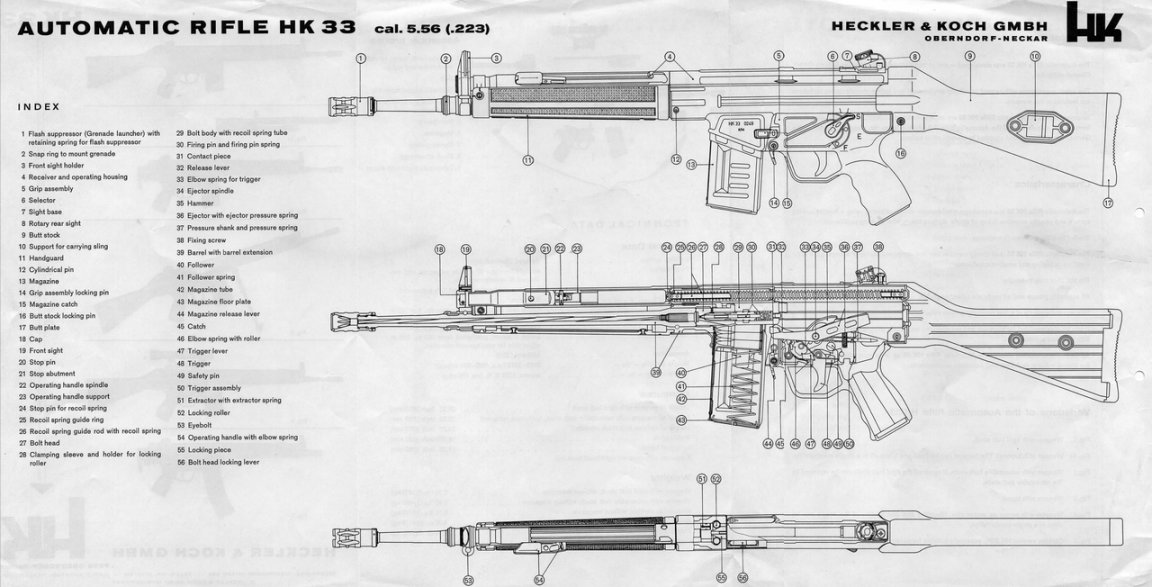 COD19的枪械现实原型:突击步枪/战斗步枪_电玩帮