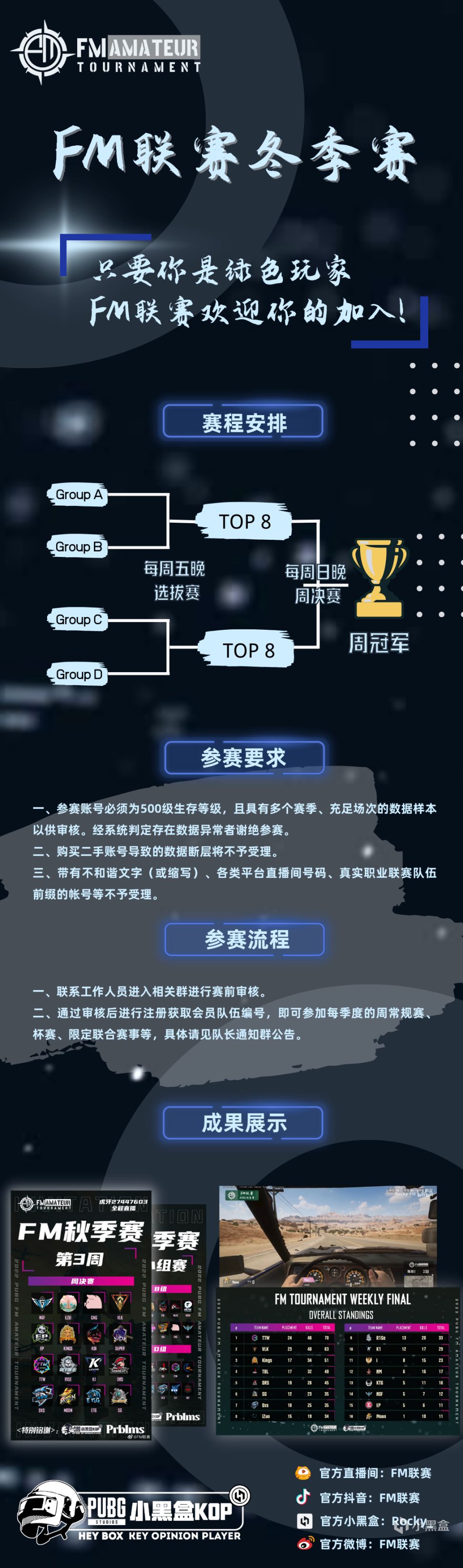 【PCL前瞻】4AM顶起来了？从天命杯小组赛长赛程看各队新阵容！-3楼猫