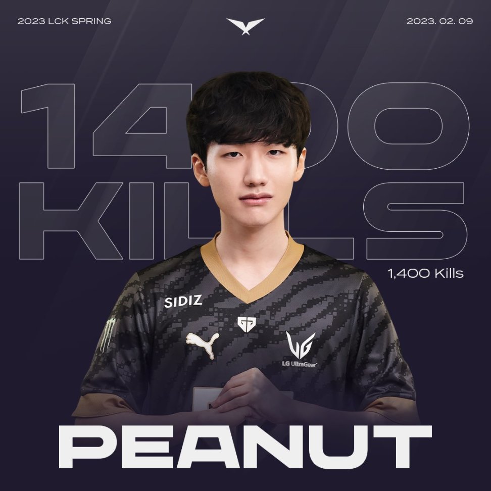【英雄联盟】联盟日报：新英雄预热彩蛋；Peanut LCK 1400击杀-3楼猫