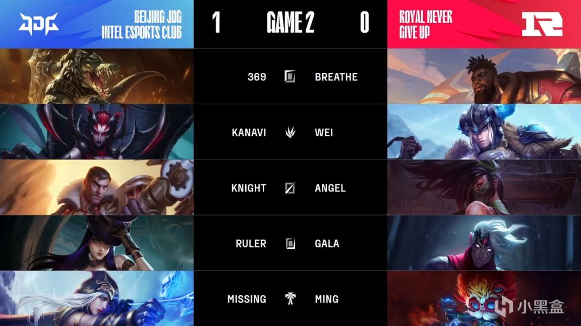 【英雄联盟】LPL春季赛：Knight杰斯中野联动！JDG 2-0 RNG！-3楼猫