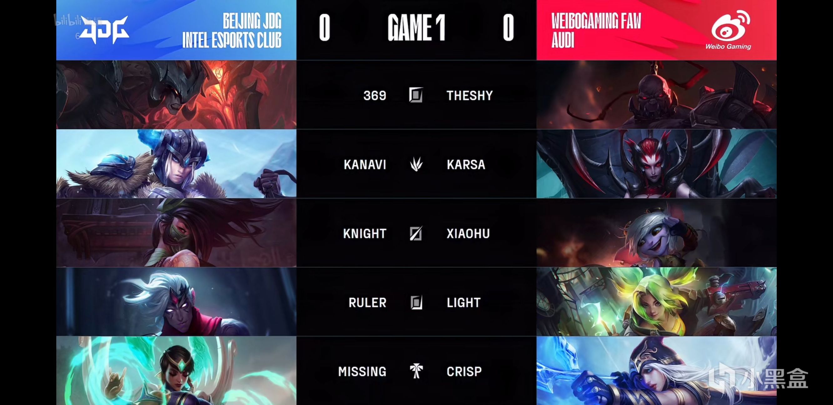 【英雄聯盟】LPL春季賽：Karsa偷龍大戰！WBG 1-0 JDG！-3樓貓