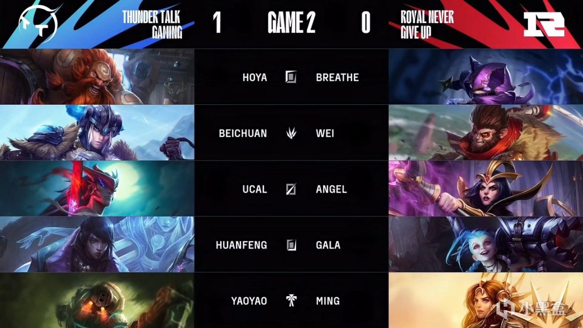 【英雄联盟】LPL季后赛：Wei猴子扳平比分！RNG 1-1 TT！-3楼猫