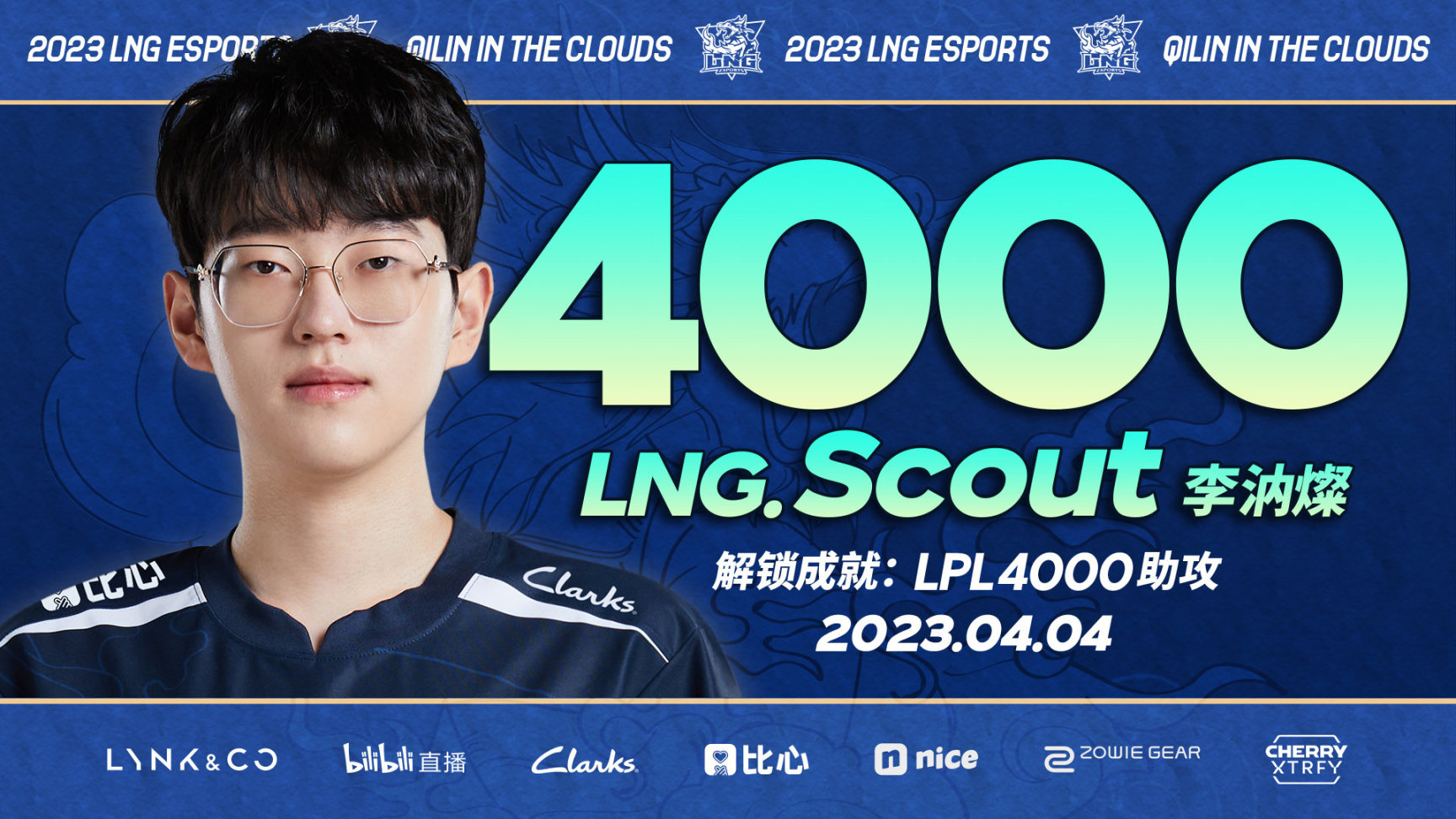 【英雄联盟】联盟日报：OMG 3:1 LNG；国服“瑞兹的英雄学院”活动-3楼猫