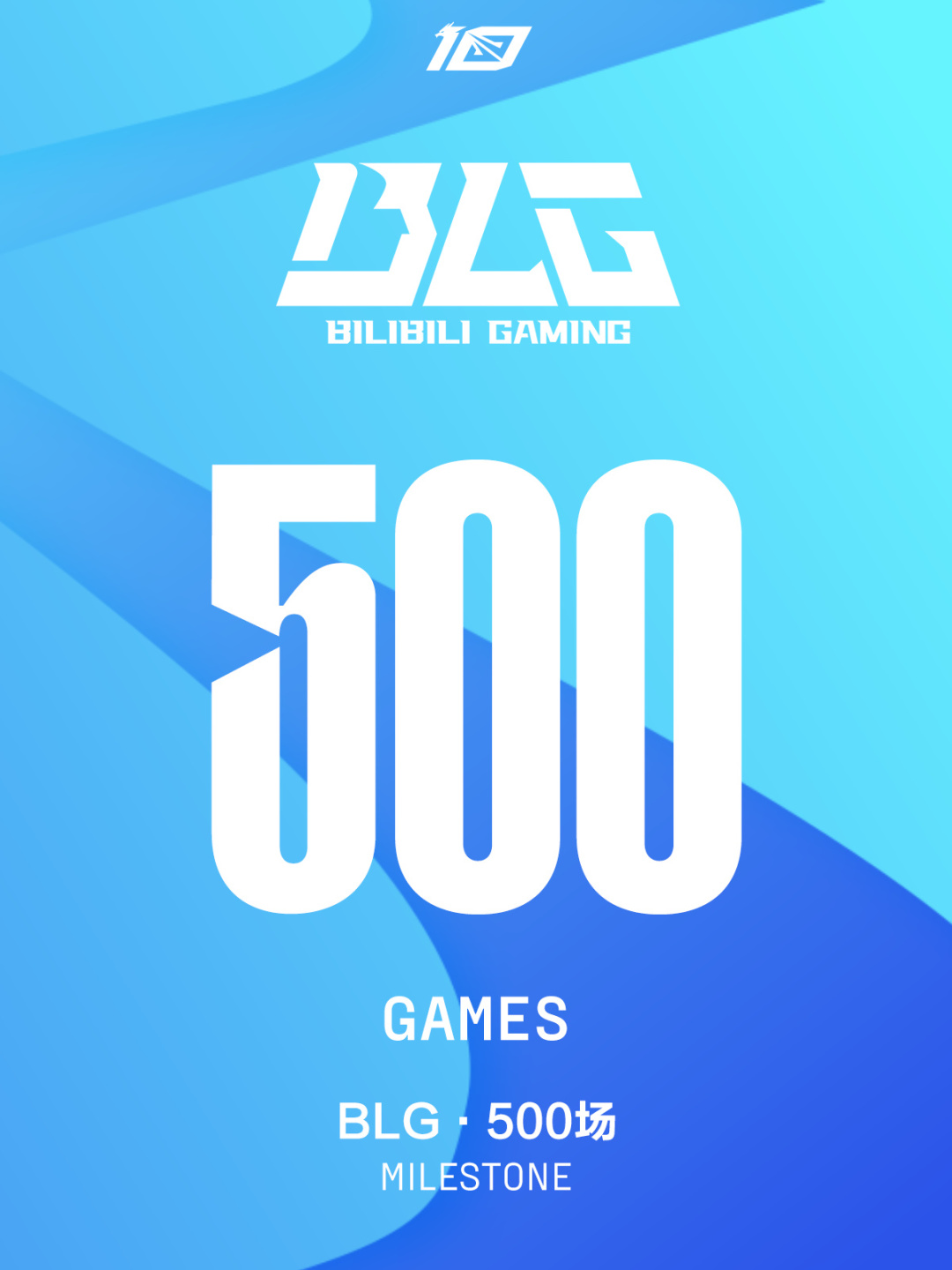 【英雄联盟】联盟日报：Xun发文回应假赛说法；比尔森正式退役-3楼猫