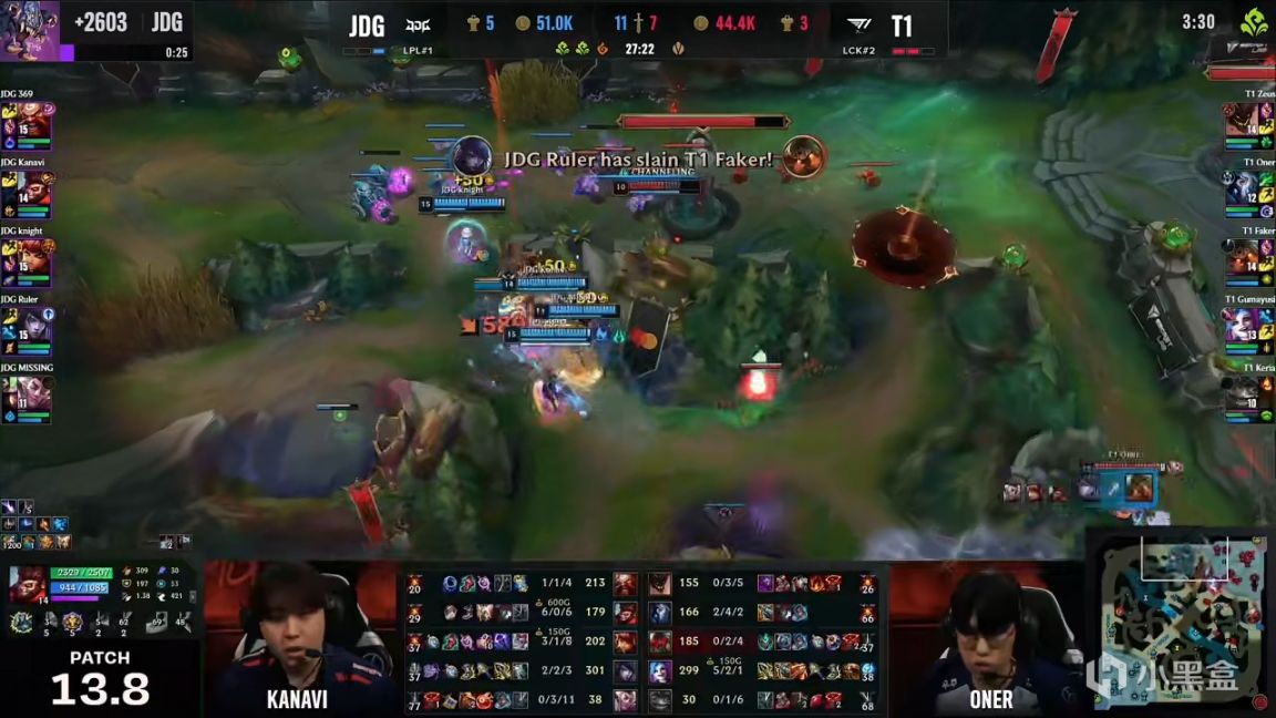 【英雄联盟】MSI季中赛：Knight安妮读书开团！JDG 2-2 T1！-3楼猫