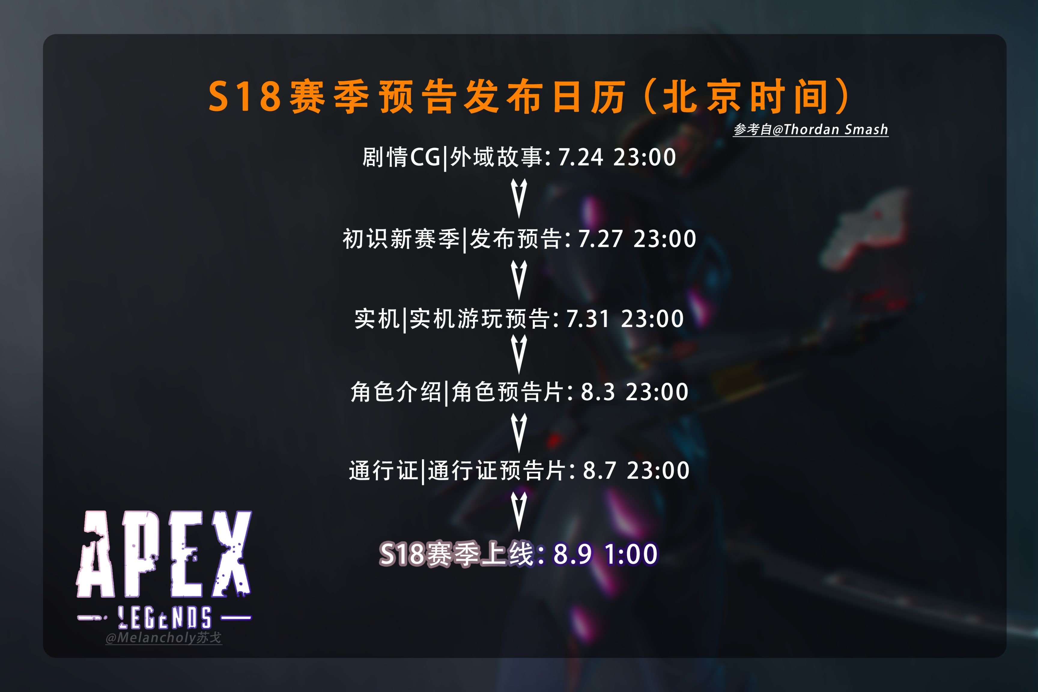 【Apex 英雄】[Apex英雄]剧情CG周一上线，未来将有更多剧情事件！S18预告日历-3楼猫