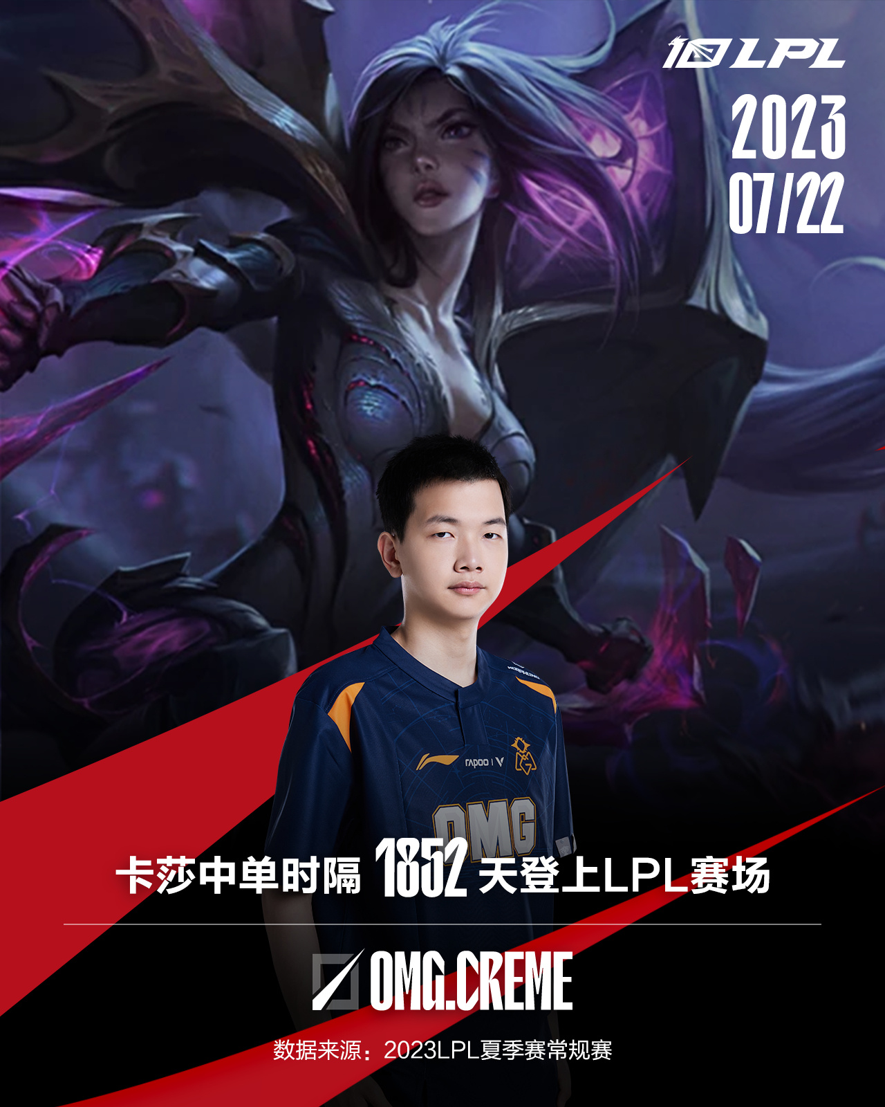 【英雄联盟】联盟日报：季后赛EDG 3:2 OMG；中单卡莎再登LPL-3楼猫