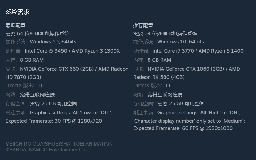 【pc游戏】折扣日报:7月23日steam史低折扣游戏推荐 3楼猫