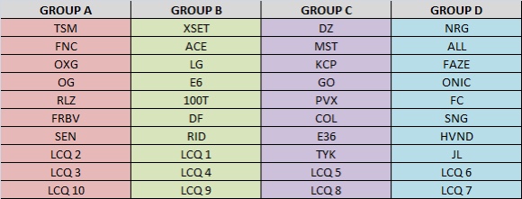 【Apex 英雄】亚太南LCQ：MDYW夺冠 携手ITR晋级冠军赛-3楼猫