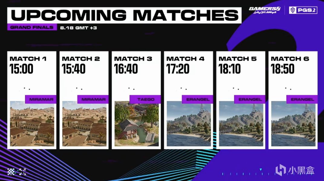 【绝地求生】PGS2上半程：PCL正面退步，PeRo唯一未进决赛之GPT-3楼猫