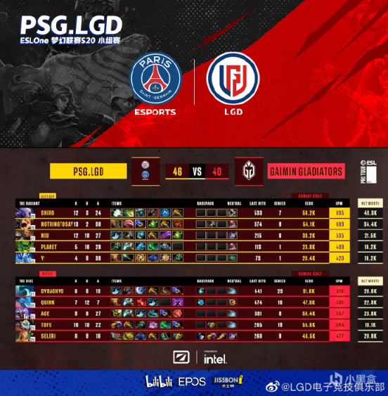 【刀塔2】Ti12战队巡礼：告别巴黎，重拾荣光——LGD-3楼猫