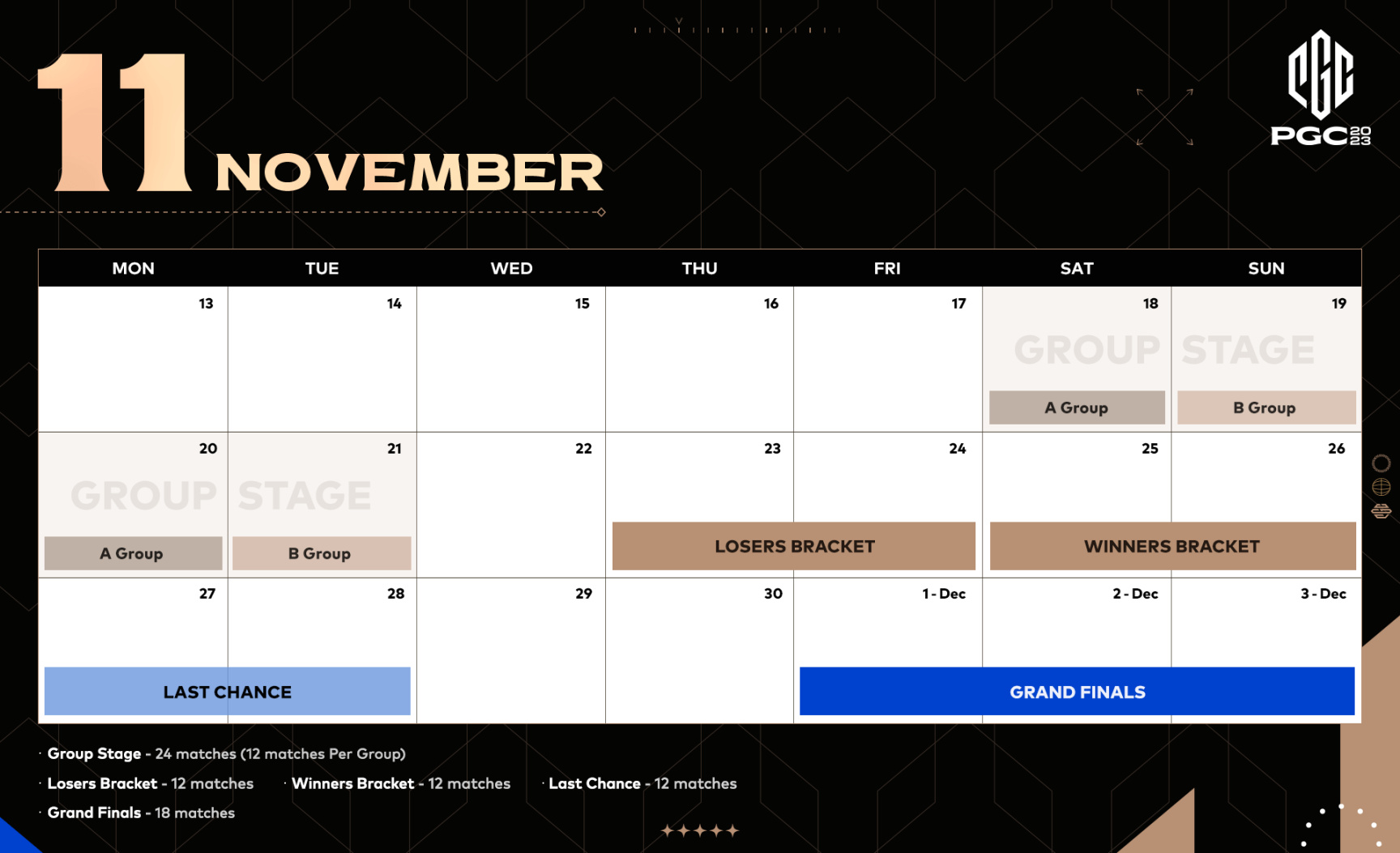 【绝地求生】赛事资讯：PGC2023全球总决赛即将拉开帷幕，4AM时隔3年重返PGC-3楼猫