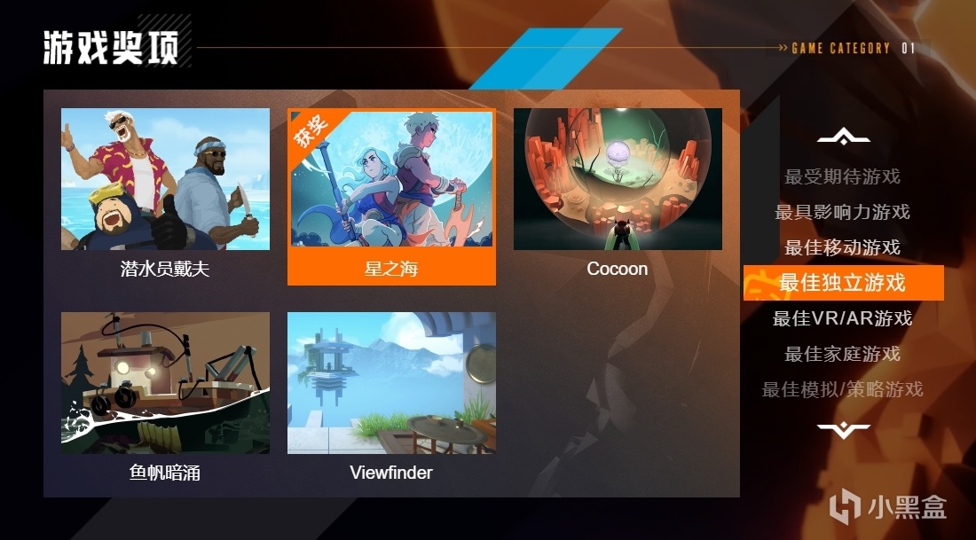 【PC游戏】本就没啥悬念的TGA2023，还被两部预告片抢了风头-3楼猫