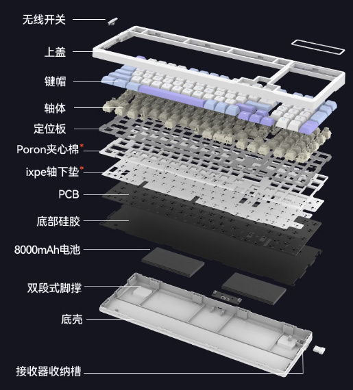 【VGN V98PRO-V2】VGN这款键盘能这么卷？_电玩帮