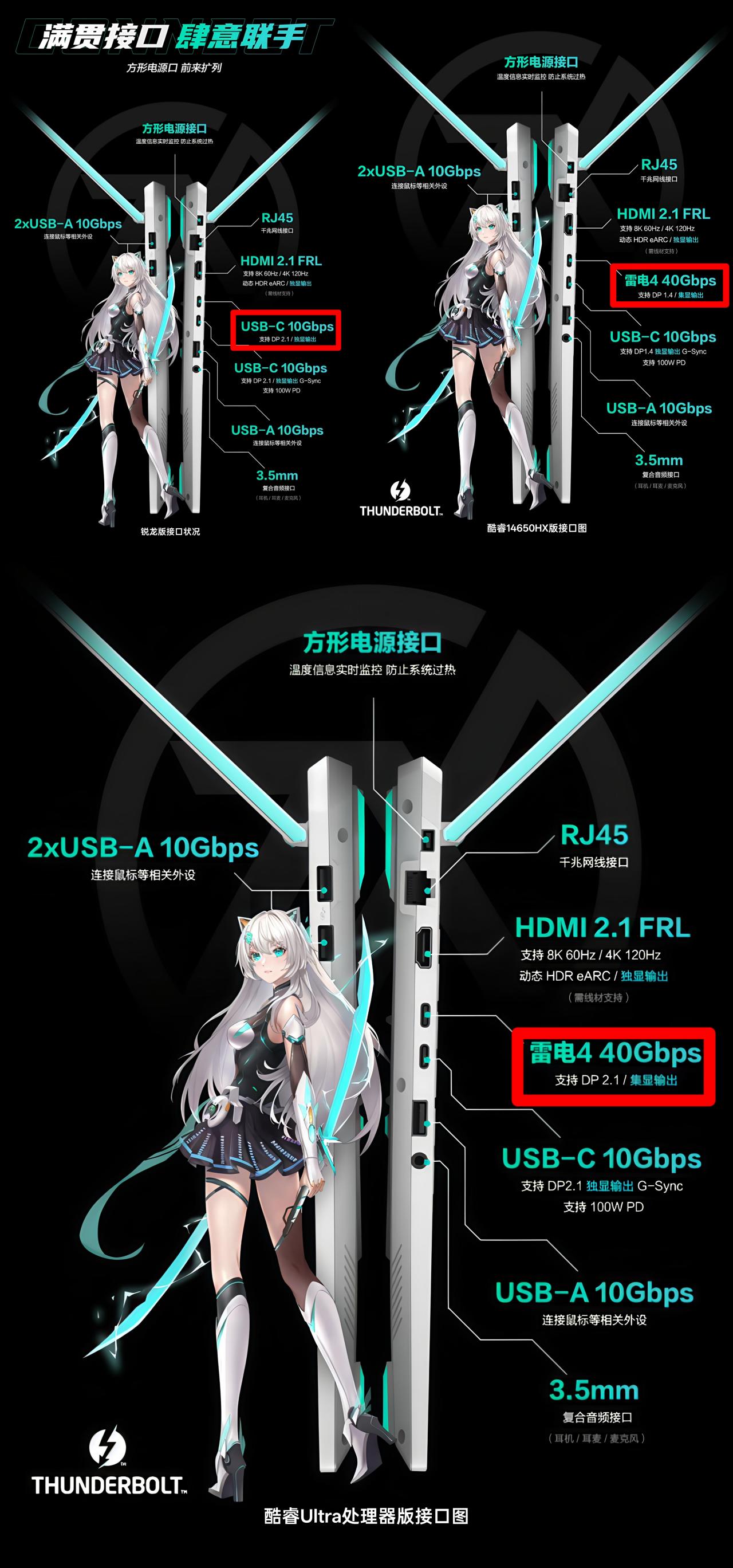 天选6Pro开售，到手价6999起！牙膏新秀——移动端5070显卡入场_电玩帮