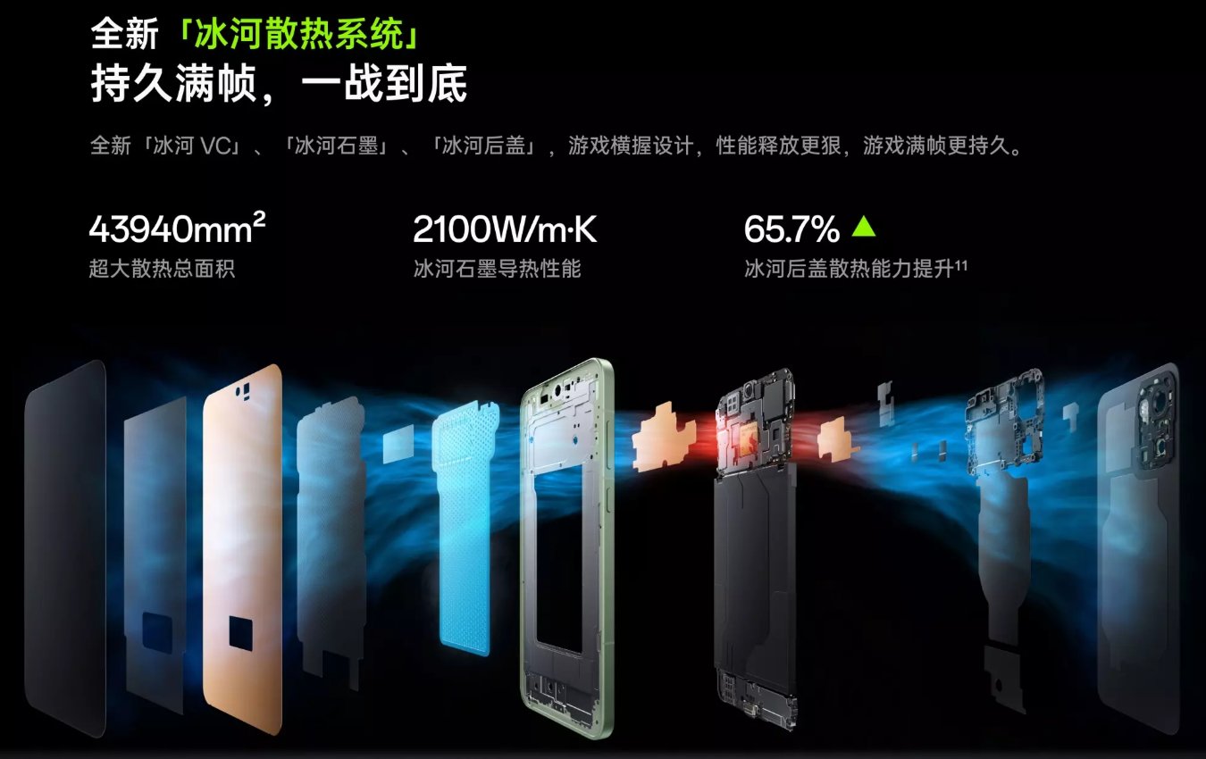 首销2399起，一加ACE 6T发布：首发骁龙8 Gen5+8300电池_电玩帮