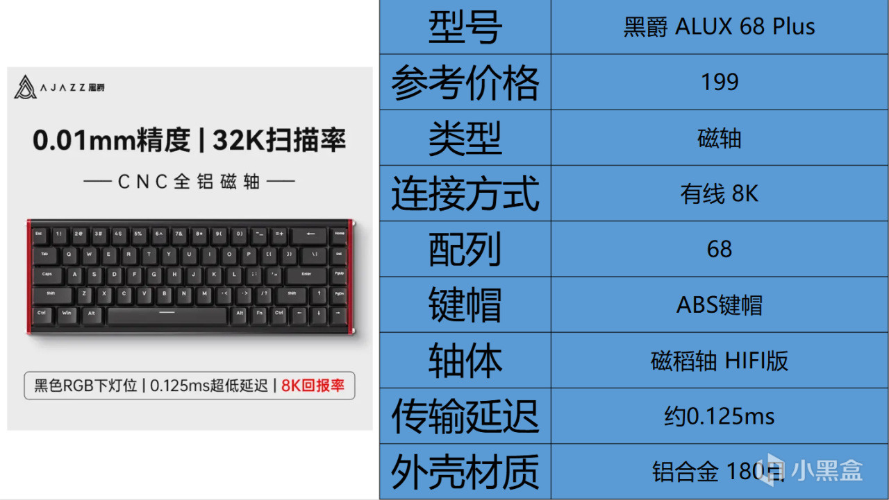 25年,年度机械\磁轴键盘推荐！一文解决你的犹豫症_电玩帮